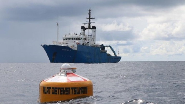 Jenis Dan Beragam Alat Early Warning System (EWS) Yang Cocok Untuk ...